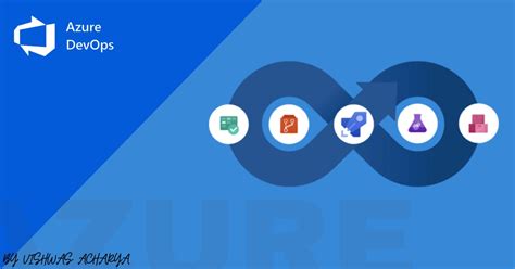 How To Streamline Your Sdlc With Azure Devops A Comprehensive Guide
