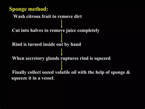 Extraction Of Phytochemicals Pdf