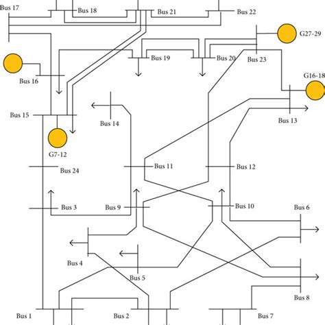 Single‐line Diagram Of The Mrts Network Including The Candidate Ac Dc Lines Download