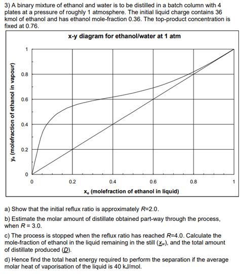 Solved A Binary Mixture Of Ethanol And Water Is To Be Chegg
