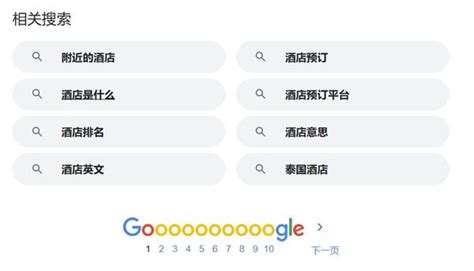 搜索结果显示类型 Seo学习指南4（连载） 知乎