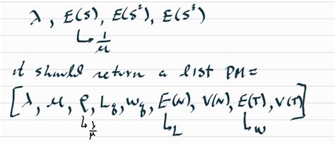 Solved Develop A Python Function To Compute Performance
