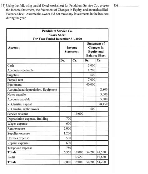 Solved 15 Using The Following Partial Excel Work Sheet For