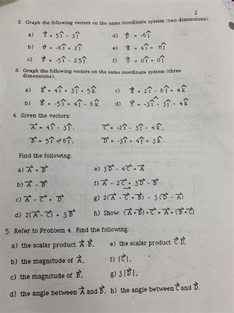 Solved 2 Graph The Following Vectors On The Same Coordinate