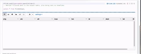 Getting Started With Snowflake And Amazon Data Firehose Adf