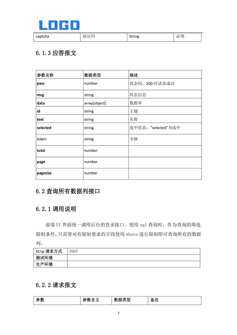 系统详细设计文档，系统概要设计文档，系统需求设计，系统开发管理文档，软件系统功能设计文档系统开发概要设计文档编写 Csdn博客