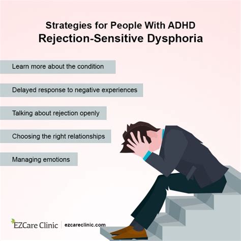 Adhd Rejection Sensitive Dysphoria Symptoms And Treatment