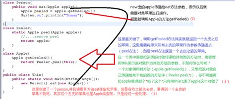 Java中this用法总结java This 规范 Csdn博客 Java中this用法总结java This 规范 Csdn博客