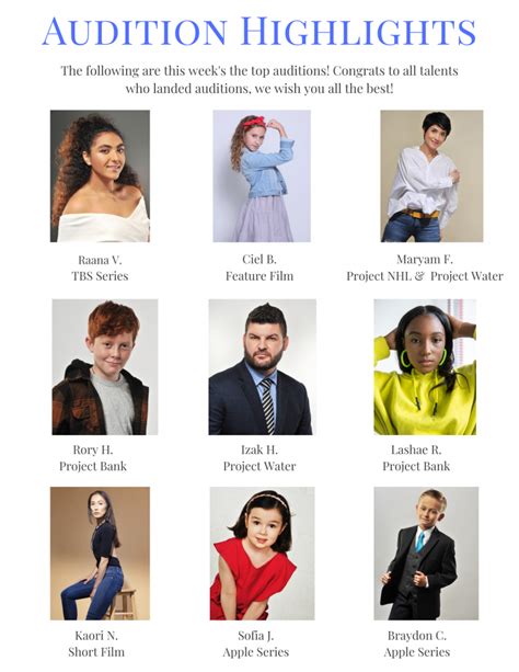 Best Modeling Agencies Toronto Max Agency