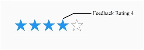 Accessibility In Xamarin Rating Control Syncfusion