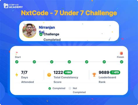 d h nirranjan sai on linkedin nxtcode7under7challenge nxtcode