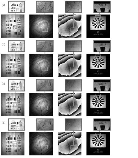 Reconstructed Wavefields Of A Usaf Resolution Chart Amplitude First