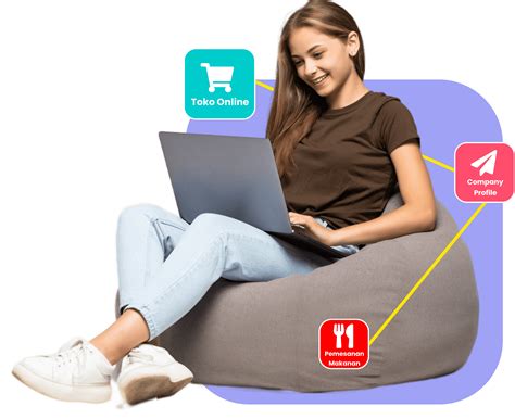 GERBANG DIGITAL MENUJU KEMAJUAN BISNIS ANDA | KODINGKEUN