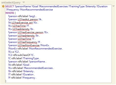 An Example Of SPARQL Query Sentence Download Scientific Diagram