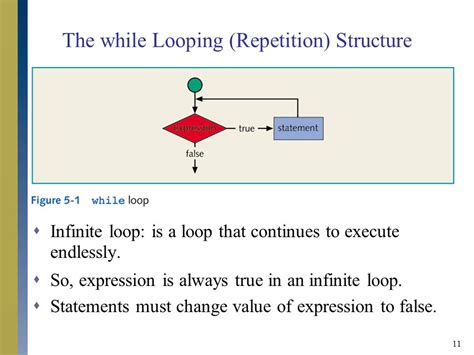 Chapter 5 Control Structures Ii Ppt Video Online Download