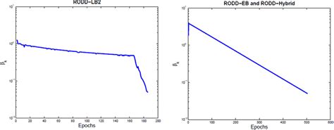 neural network model of mrac [17] download scientific diagram