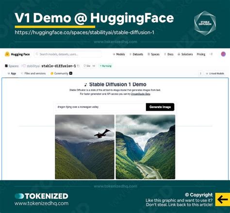 The Top Stable Diffusion Demo Sites Tokenized