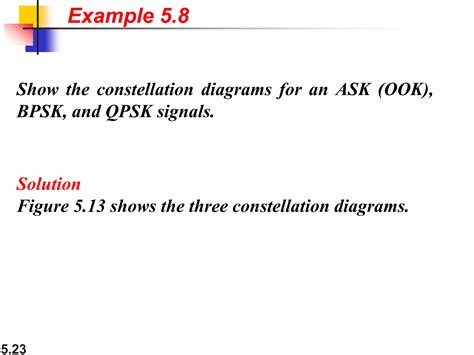 Analog Transmission Ppt