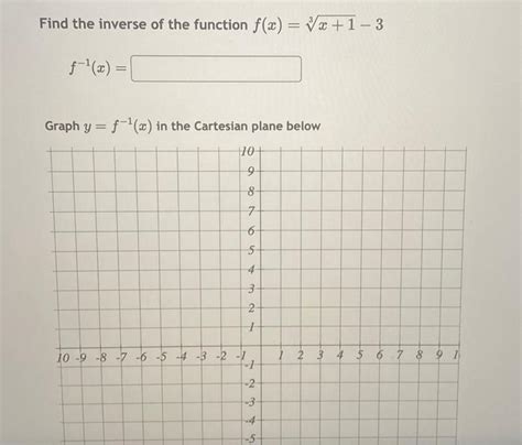 Solved Find The Inverse Of The Function F X 3x 1−3 F−1 X