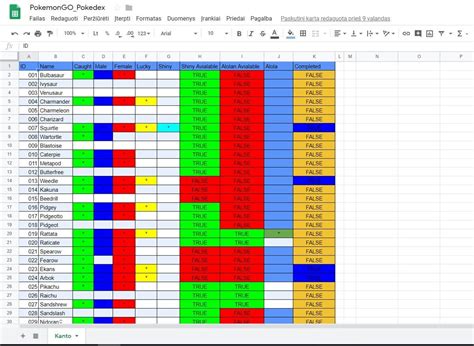 Pokemongo Pokedex Excel File Thesilphroad