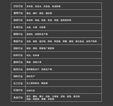 近红外在线水分测试仪 近红外在线水分仪 卤素水分测定仪 卡尔费休水分测定仪 密度测定仪 电子天平 锂电木材木屑气体固体液体水分测定仪检测仪 维科美拓 江苏维科特仪器仪表有限公司