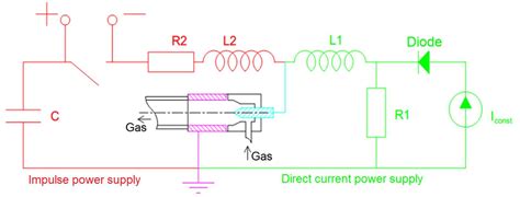 electrical schematics of the experiment download scientific diagram