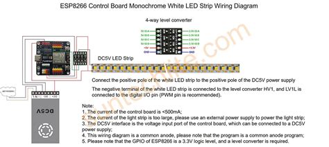 Can Esp8266 Control White Led Strips Leading China Pixel Led Manufacturer
