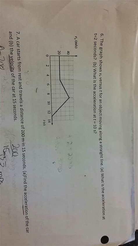 Solved The Graph Shows V X Versus T For An Object Moving Chegg