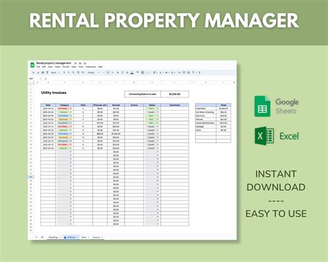 Rental Property Manager Spreadsheet Utility And Rent Tracker Etsy
