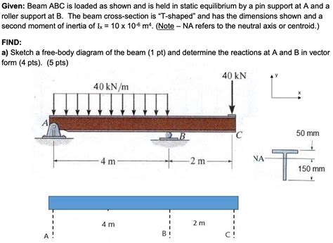 Solved Given Beam Abc Is Loaded As Shown And Is Held In