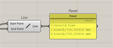 Line Zero Length Grasshopper Mcneel Forum