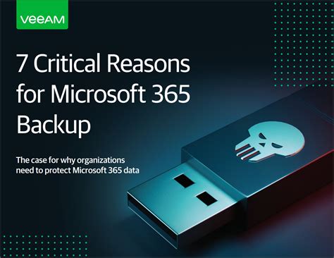 7 Critical Reasons For Microsoft 365 Backup Wisdominterface