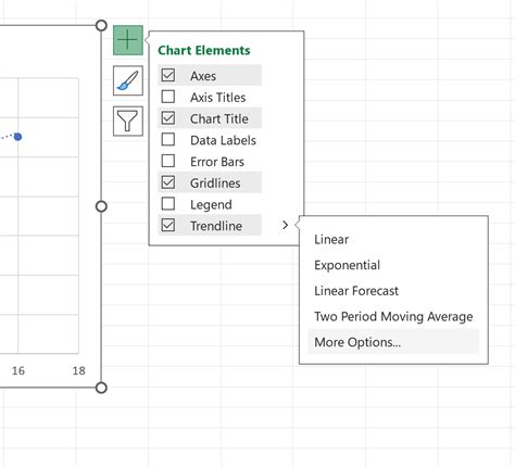 Excel How To Create An Equation From Data Points