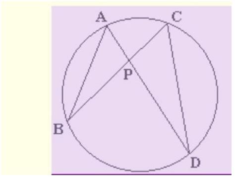 How To Prove The Intersecting Chords Theorem Of Euclid 7 Steps