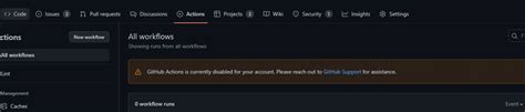 Github Action Banned Community Discussion GitHub