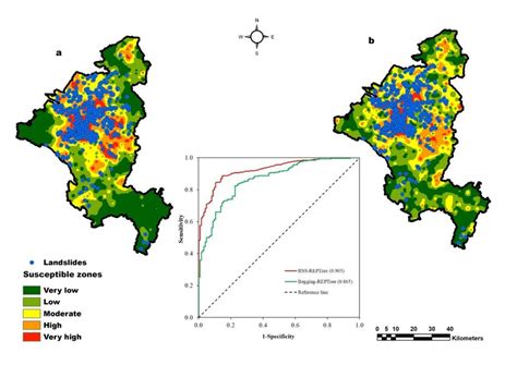 landslide susceptibility maps with auc scores download scientific diagram