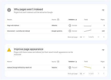 How To Ensure Your Netlify Site Is Search Engine Crawlable Blog About Anything Related To My