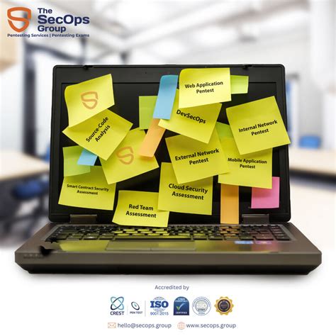 The Secops Group On Linkedin Pentesting Infosecservices Applicationsecurity Cloudsecurity…