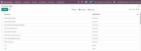 Horizontal Groups In Odoo 16 Accounting Odoo V16 Enterprise Edition Book