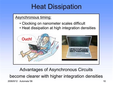 Ppt From Asynchronous Cellular Automata To Nanocomputers Powerpoint