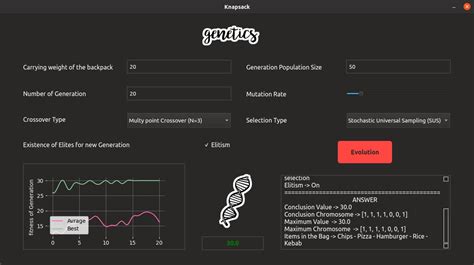 Github Sir Sorgknapsack Ga Solving The Backpack Optimization Problem Using Genetic Algorithm