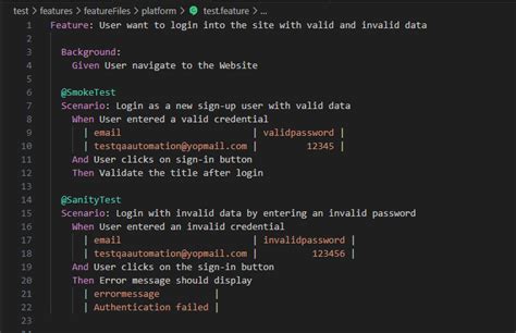 Understanding The BDD Gherkin Language Main Rules For BDD UI Scenarios JigNect Technologies