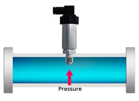 7 Types Of Pressure Sensors Atlas Scientific