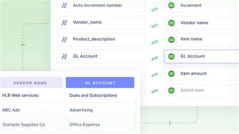 How To Automate Invoice Coding A Practical Ap Guide