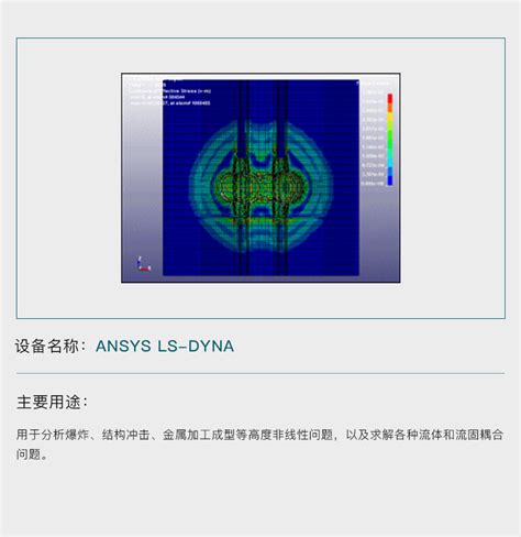 Ansys Ls Dyna