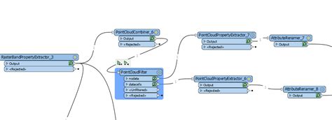 how to calculate the percentage of nodata cells in a raster file