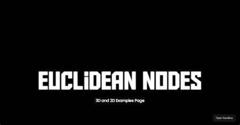 Fancyapps Ui Examples CodeSandbox