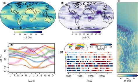 Overview Of The Spatiotemporal Distribution Of The Cloud Area Fraction