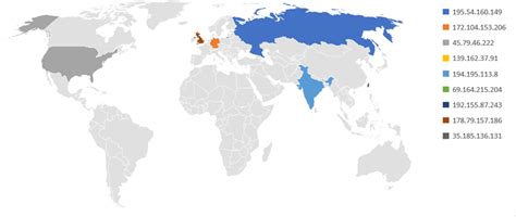 Cyble Log4j Rce 0 Day Vulnerability In Java Actively Exploited