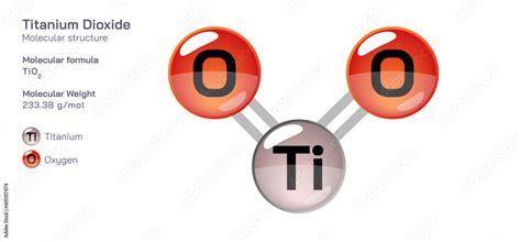 Titanium Dioxide Molecular Structure Formula Periodic Table Structural